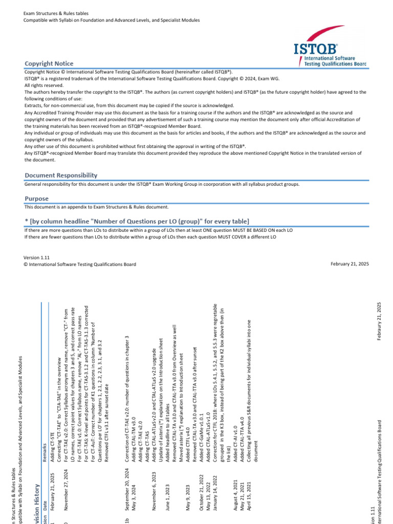 ISTQB - Exam-Structure-Tables - v1.10.xlsx - ISTQB - Exam-Structure ...