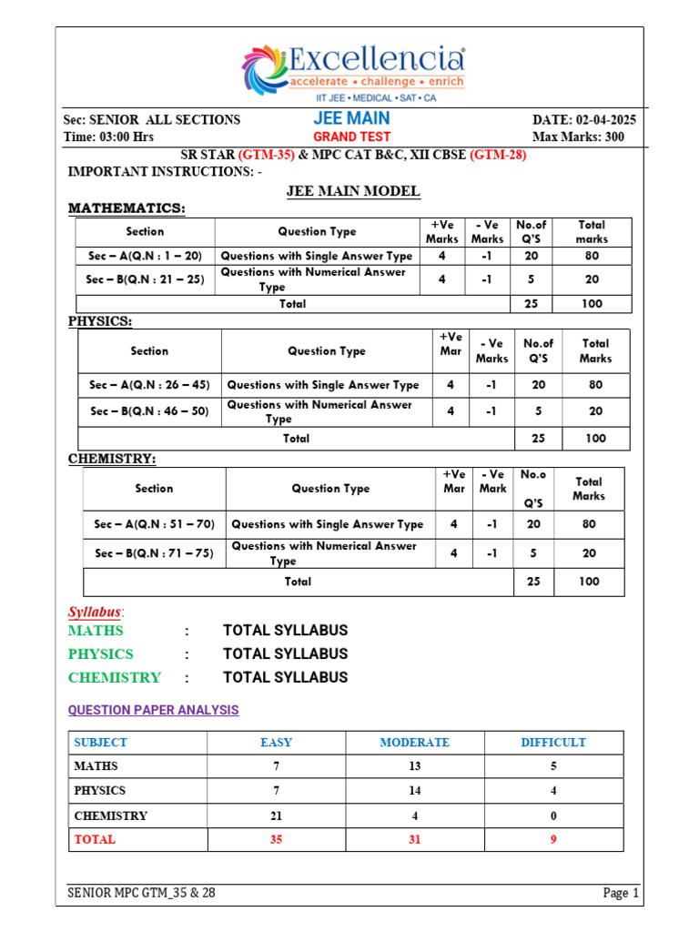 SR Star (GTM-35) & MPC Cat B&C, Xii Cbse (GTM-28) - QP, Key & Sol - 02 ...