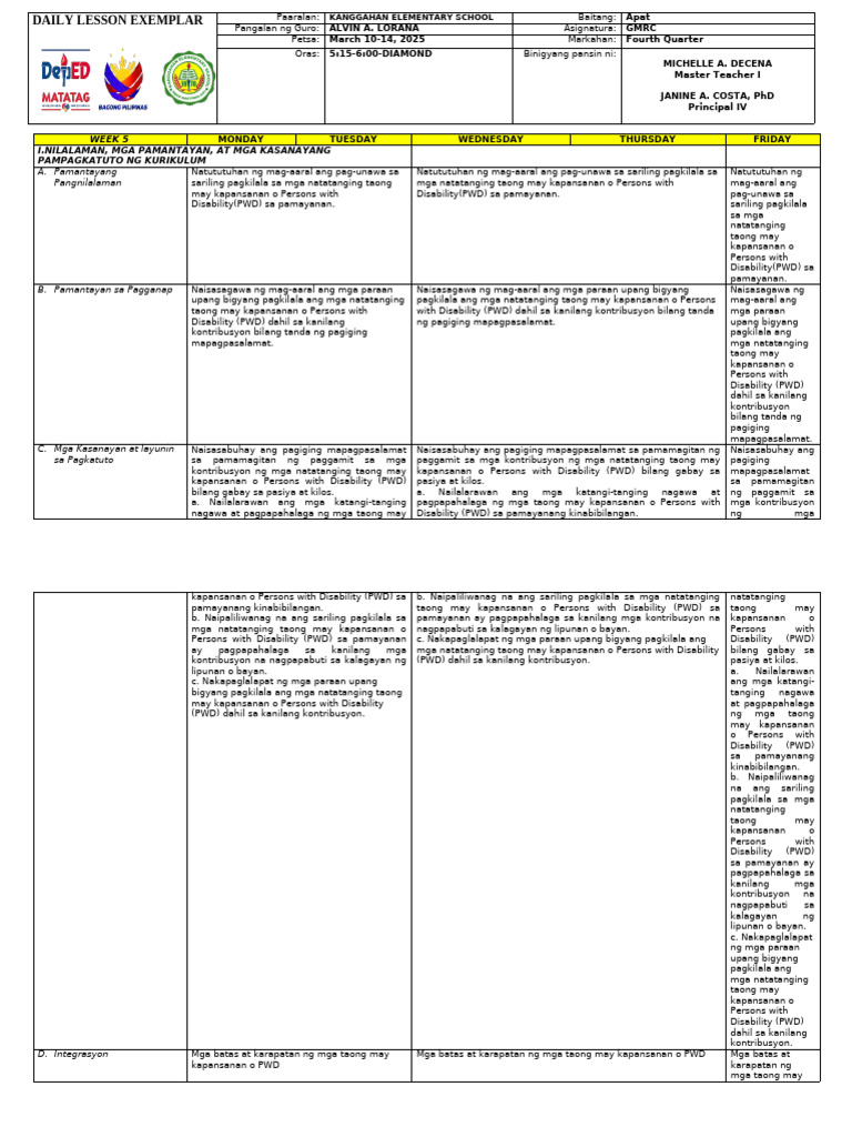 Q4 W5 DLP - GMRC | PDF