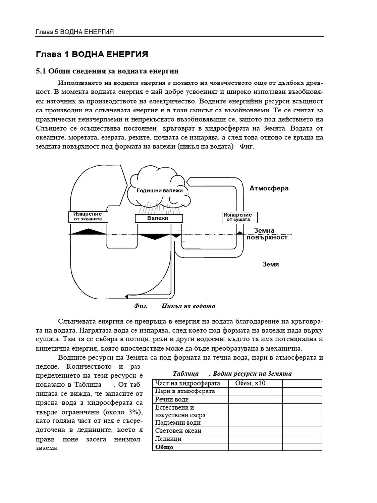 Hidro Geo Bio | PDF