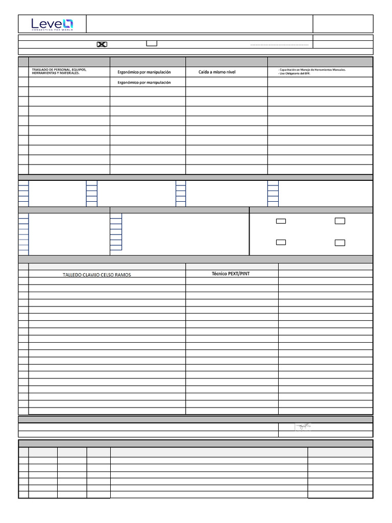 Análisis de Trabajo Seguro (LEVEL 7) | PDF