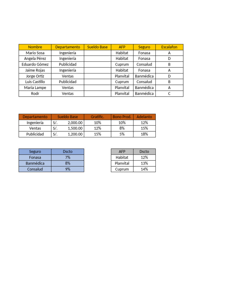 Libro1 (Autoguardado) | PDF