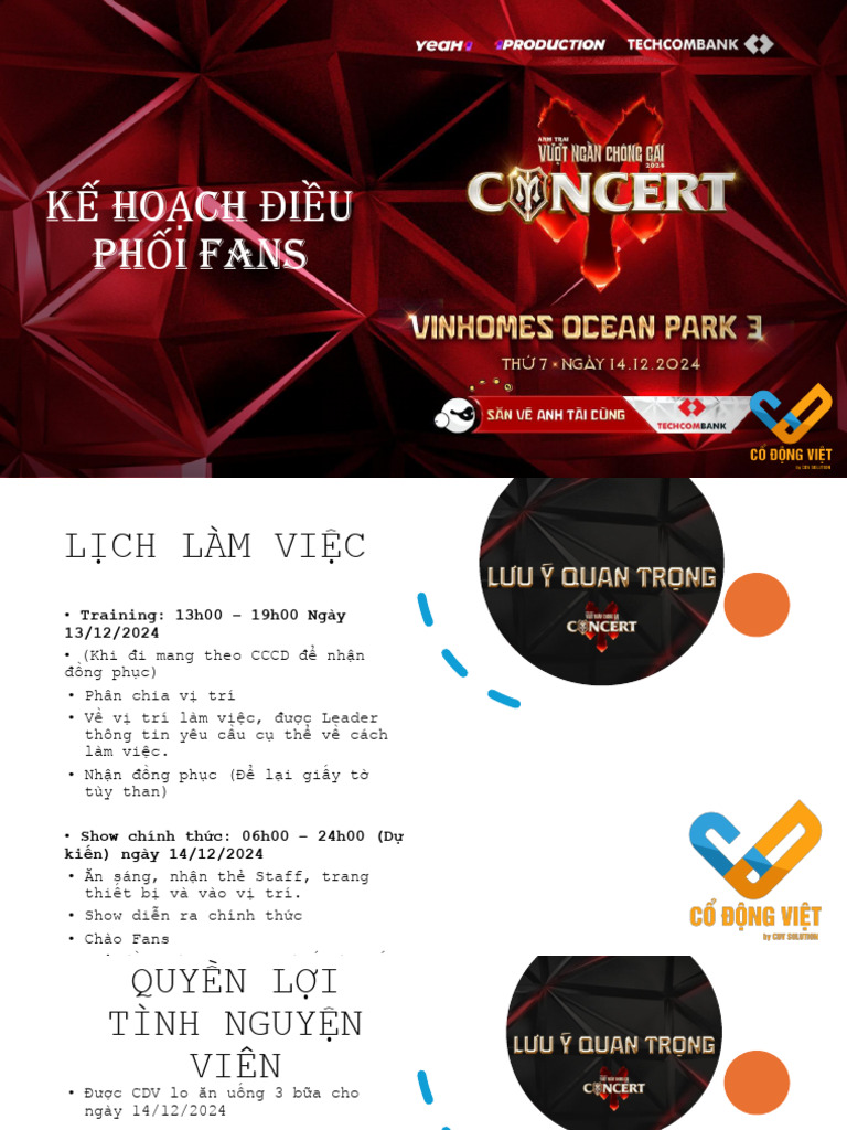 CC-ATVNCG-PHƯƠNG-ÁN-ĐIỀU-PHÓI-FANS | PDF