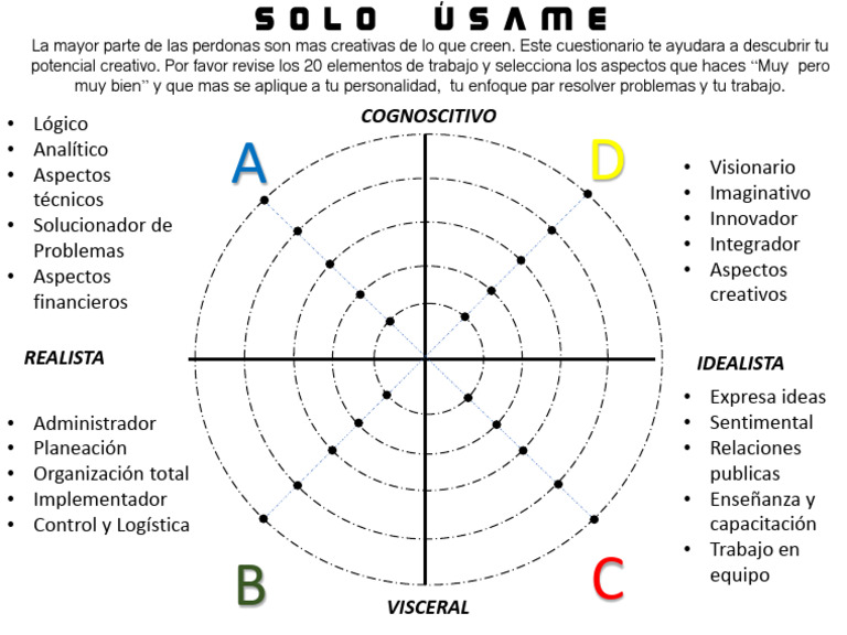 Solo Usame | PDF