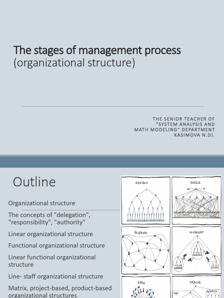 Understanding Organizational Structures | PDF | Organizational ...