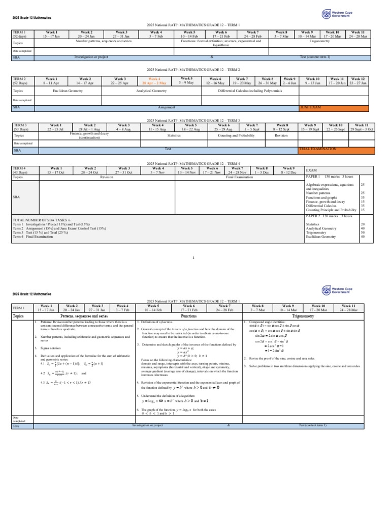 Grade 12 Mathematics ATP 2025 Overview | PDF | Function (Mathematics ...