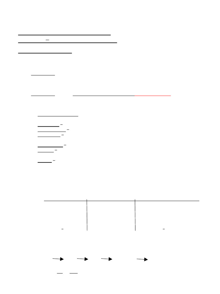 Keystone Review Sheet Biology | PDF | Meiosis | Cell (Biology)
