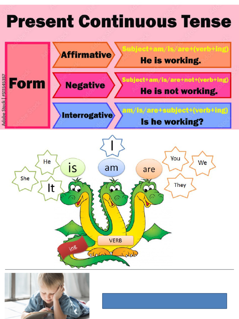 Present Continuous Question | PDF