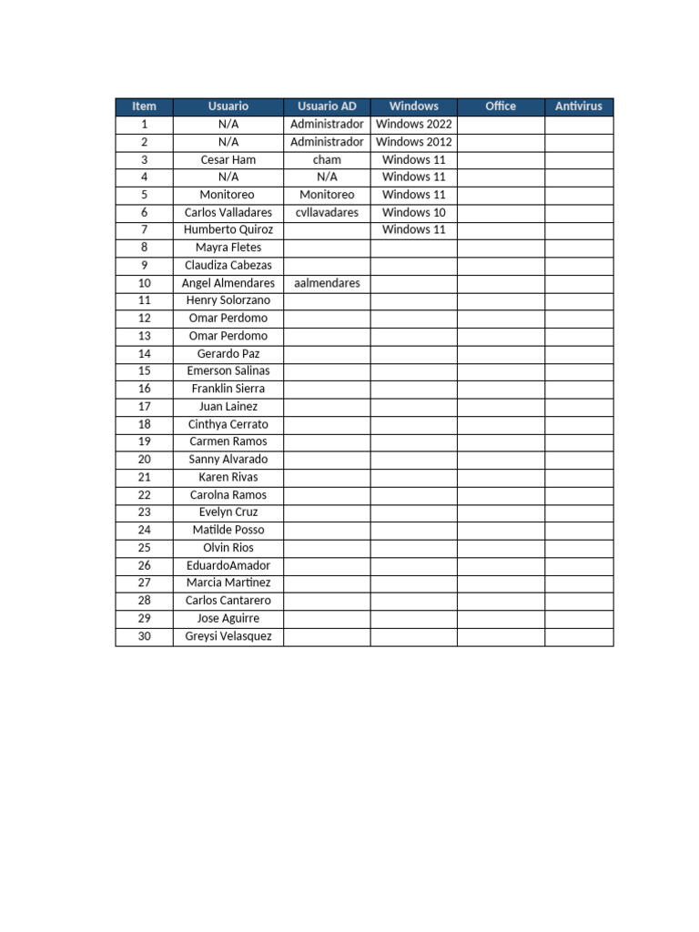 Formato de Usuarios | PDF