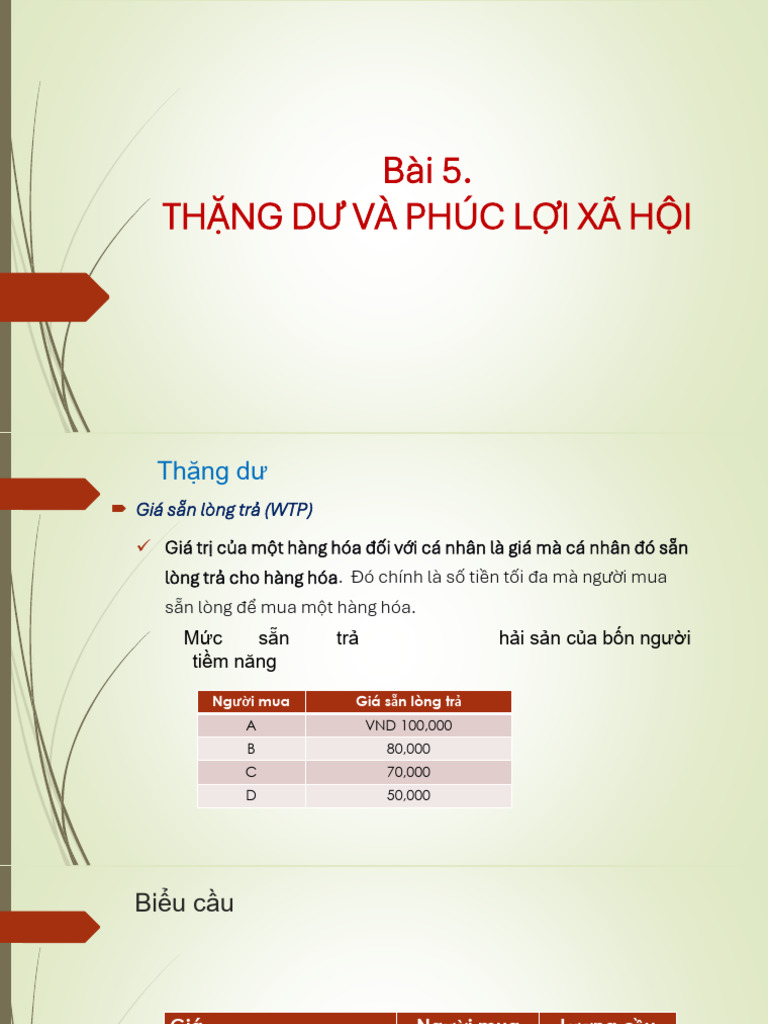 Bai5 ThangDuVaPhucLoiXH | PDF