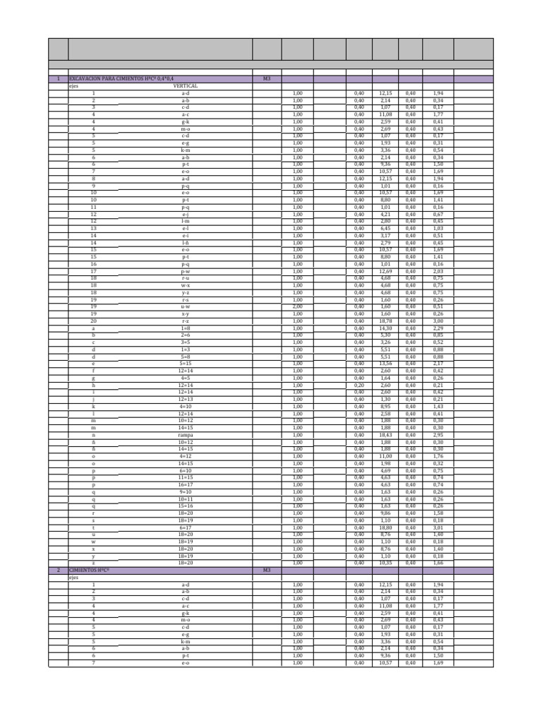 COMPUTOS METRICOS MODULO ARQUITECTURA | PDF