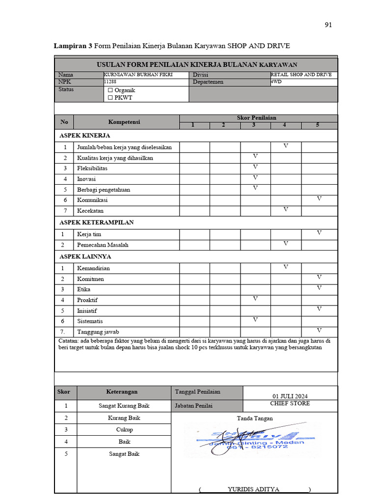 Penilaian Kurniawan Burhan Fikri | PDF