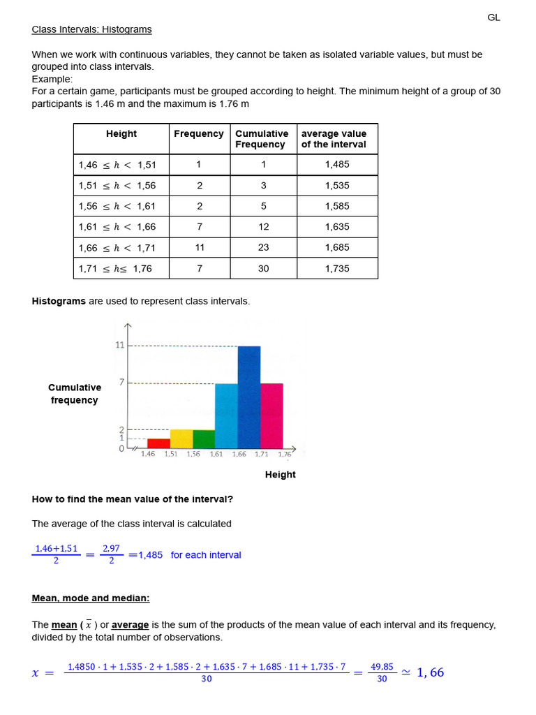 Class Intervals - Histograms | PDF | Histogram | Statistical Theory