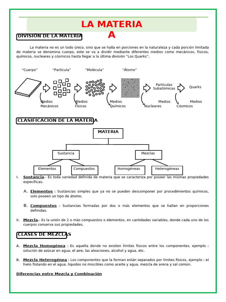 Definición y Clasificación de Materia | PDF | Mezcla | Importar