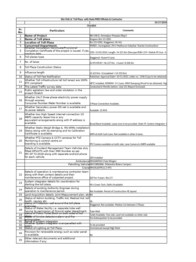 Toll Plaza Site Visit Report | PDF | Toll Road
