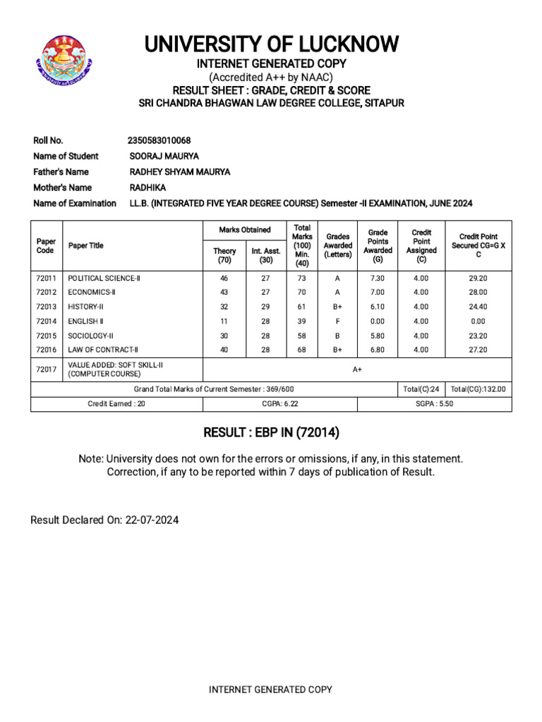 LL.B. Semester II Result Sheet 2024 | PDF | Software Engineering ...