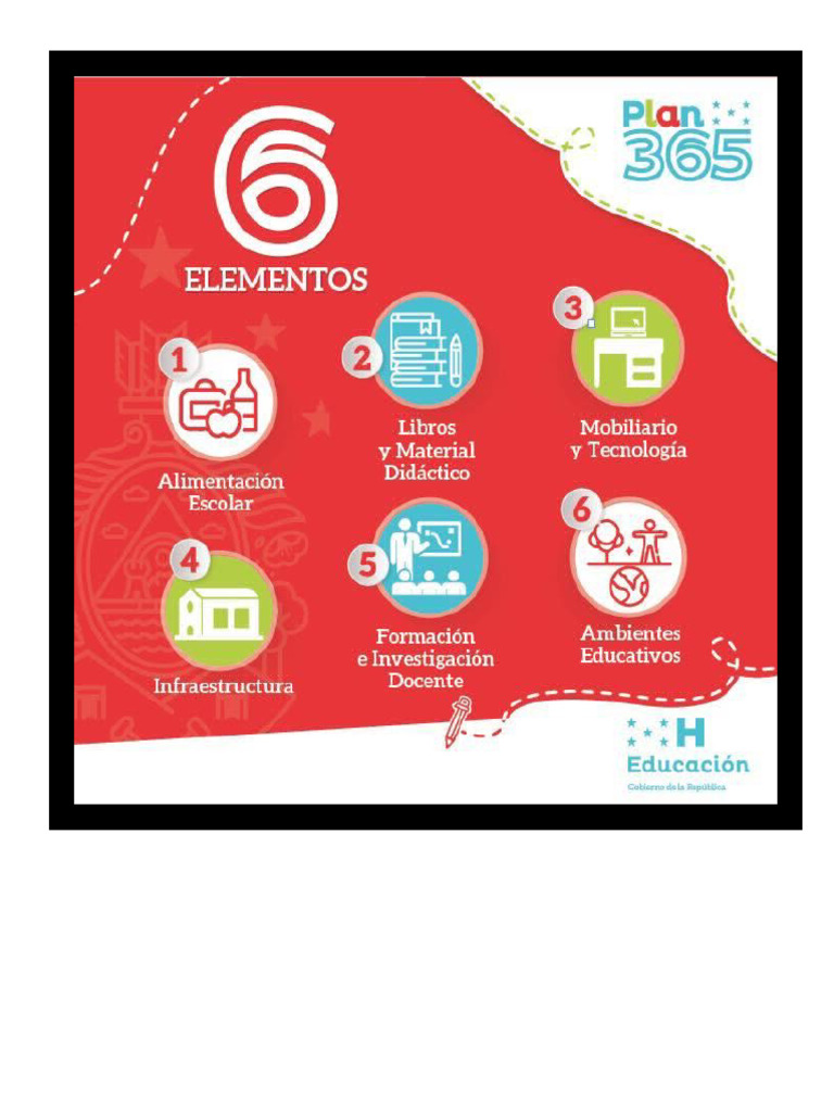 365 Plan | PDF
