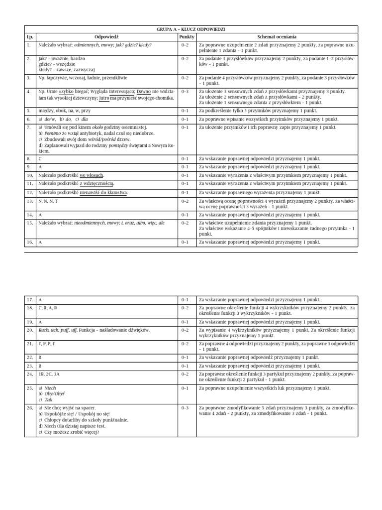 Klucz Odp Rozpoznaję | PDF