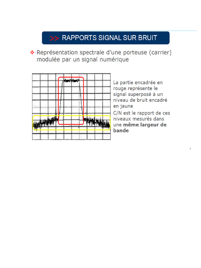 Rapport Signal Sur Bruit | PDF