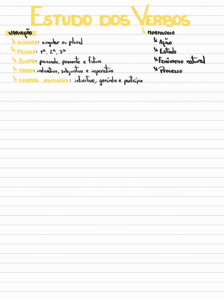 Estudo Dos Verbos - 250401 - 104903 | PDF