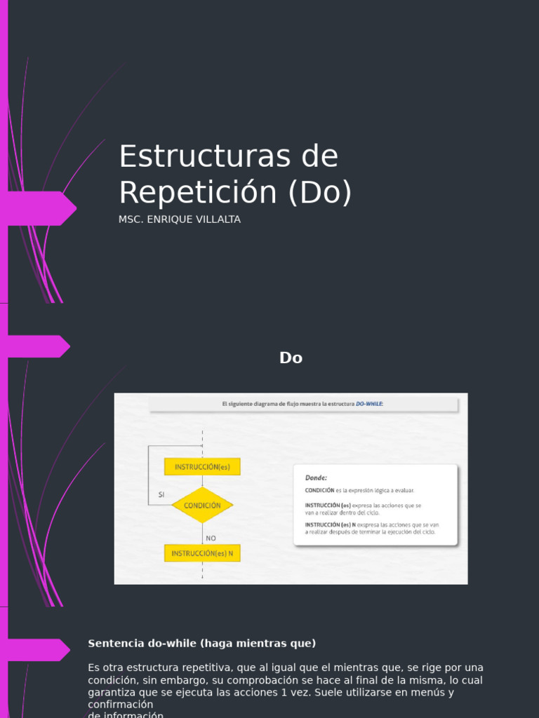 Estructura de Repetición Do-While | PDF
