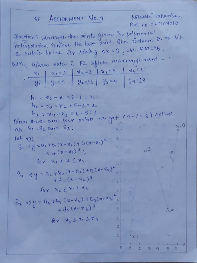 Re- Assignment 4 CANM (Cubic Splines) | PDF | Interpolation | Numerical Analysis