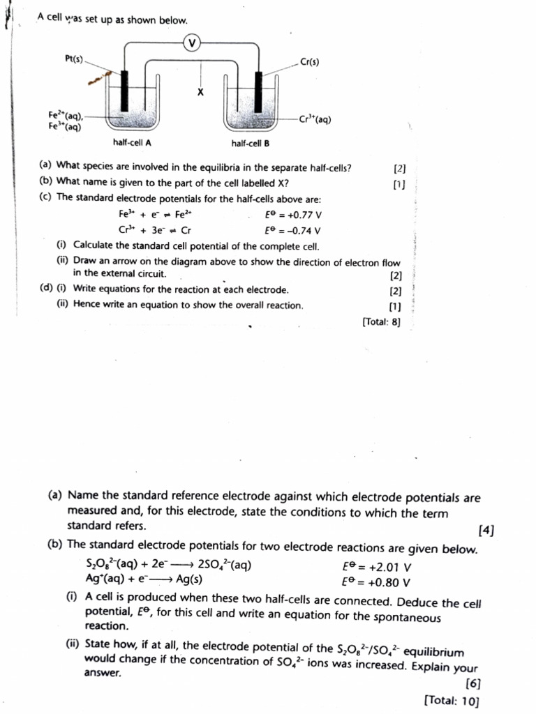 Electrochemical Cell Potential Calculations | PDF
