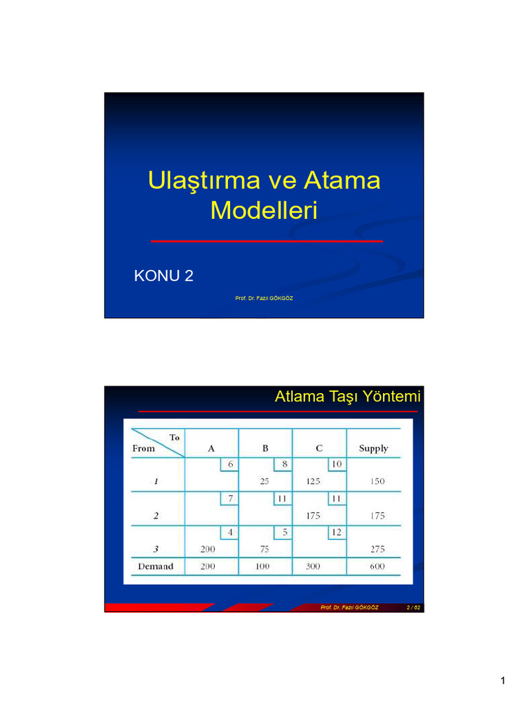 2 - Ulastirma Atama 2 | PDF