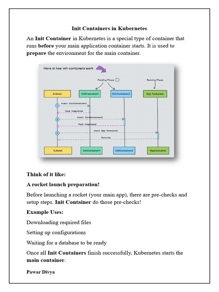 Init Containers in Kubernetes | PDF