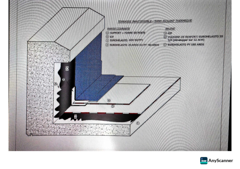 Any Scanner - 01 - 06 - 2023 | PDF