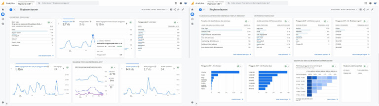 Report Analytics Platform | PDF