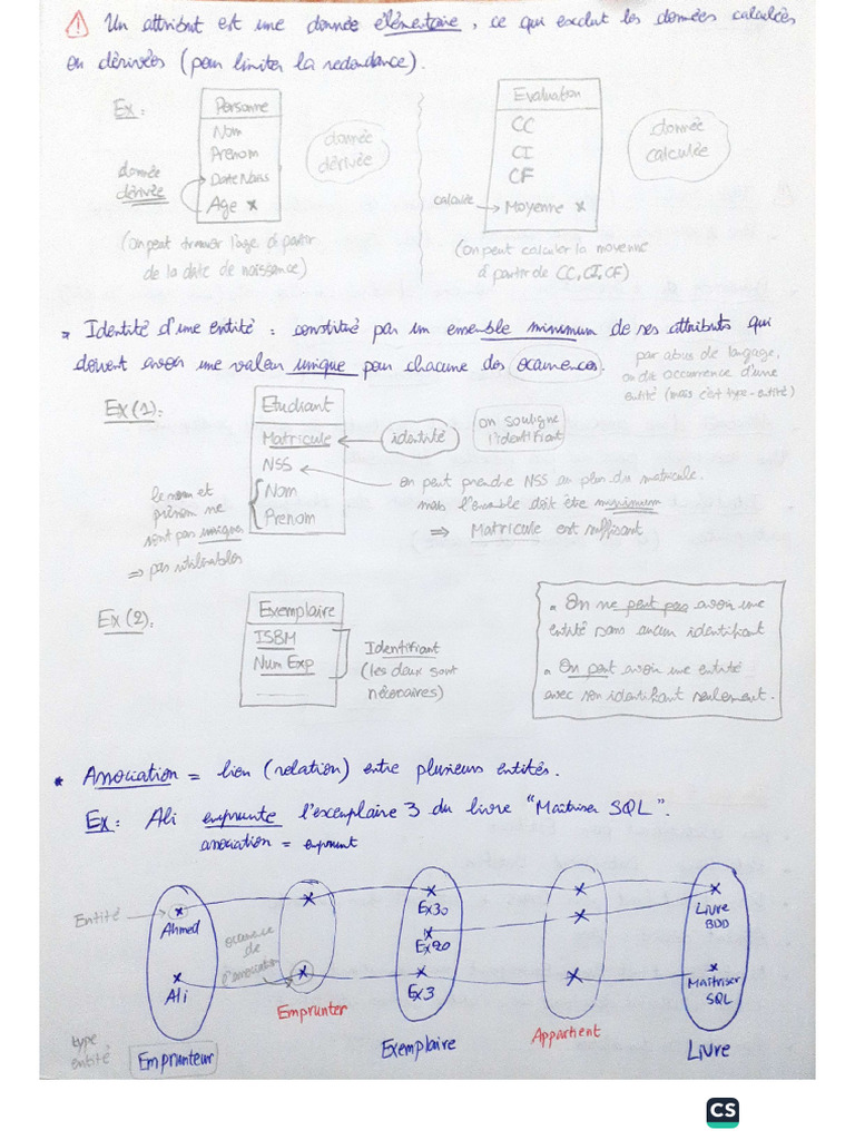 BDD Notes 6-2-2025 B&C | PDF