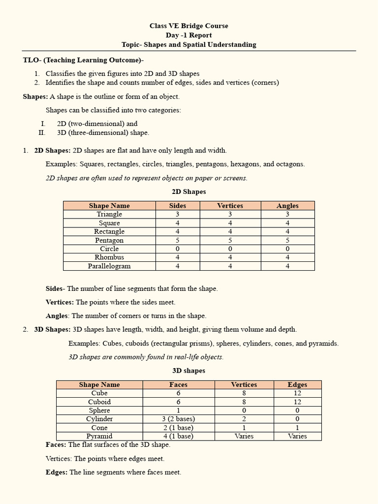 Class 5 Maths Bridge Course: Shapes | PDF | Area | Shape