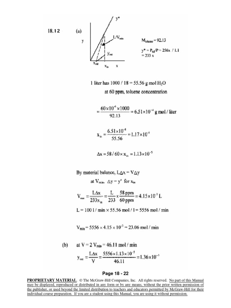 mcgraw-hill-manual-usage-guidelines-pdf