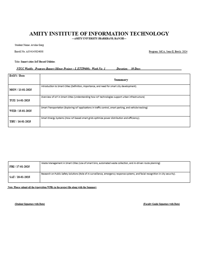 Avisha WPR NTCC | PDF