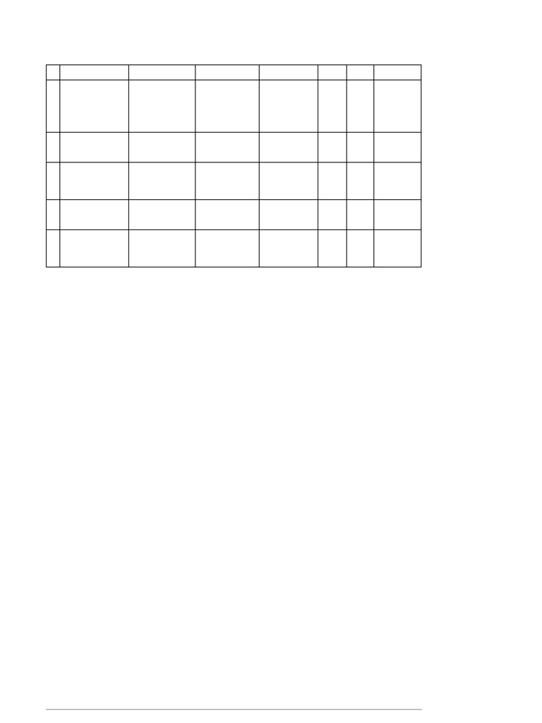 Contoh Penyusunan Kisi-Kisi Soal | PDF