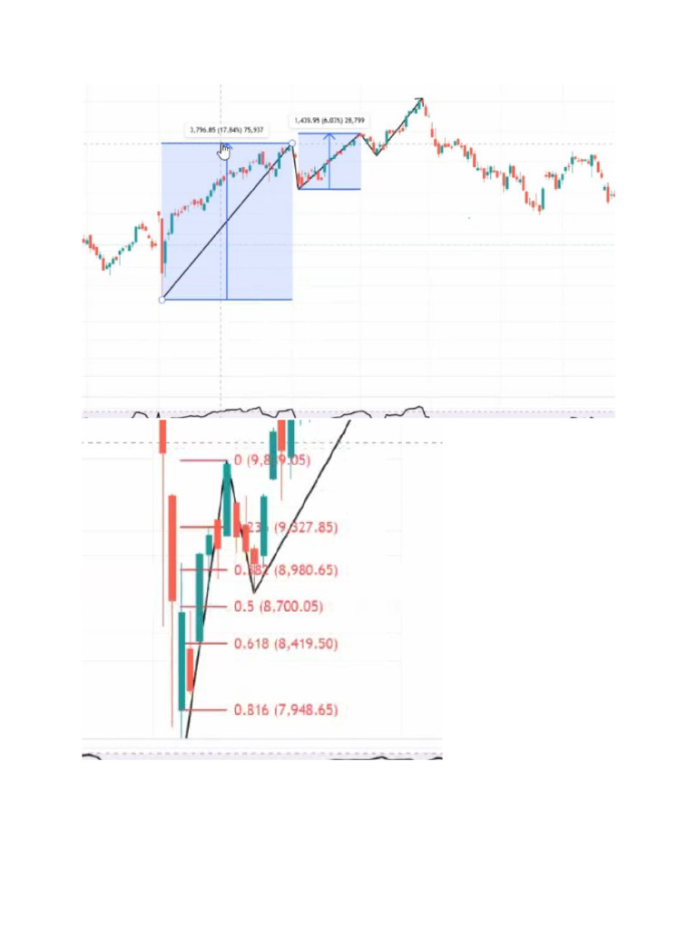 Bavgnifty 1712 | PDF