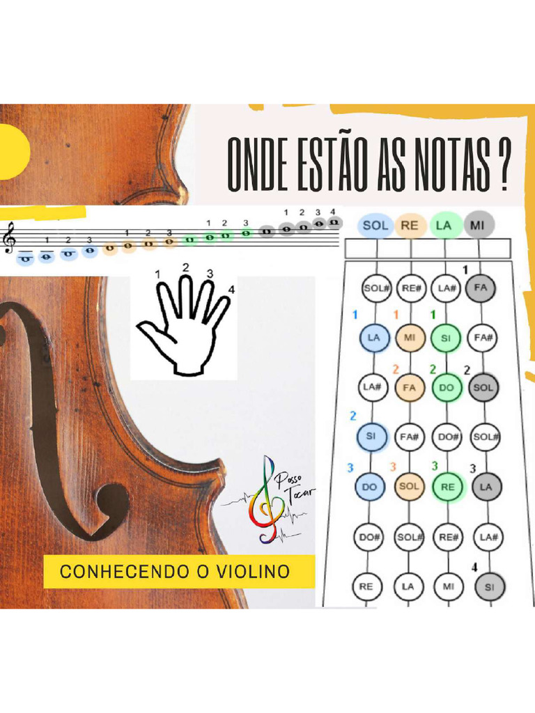 Violino | PDF