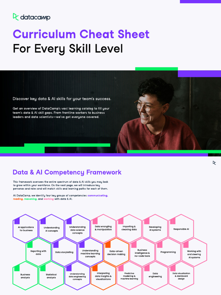 DataCamp Curriculum Cheat Sheet For Every Skill Level | PDF | Data ...