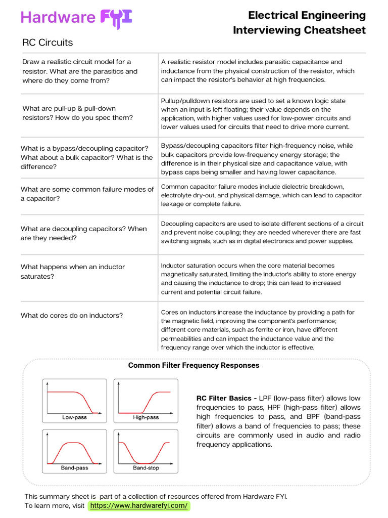 Hardware FYI EE Cheatsheet (May 2024) | PDF | Printed Circuit Board ...