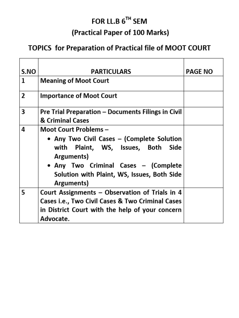 Topics For Preparation of Moot Court Project File | PDF