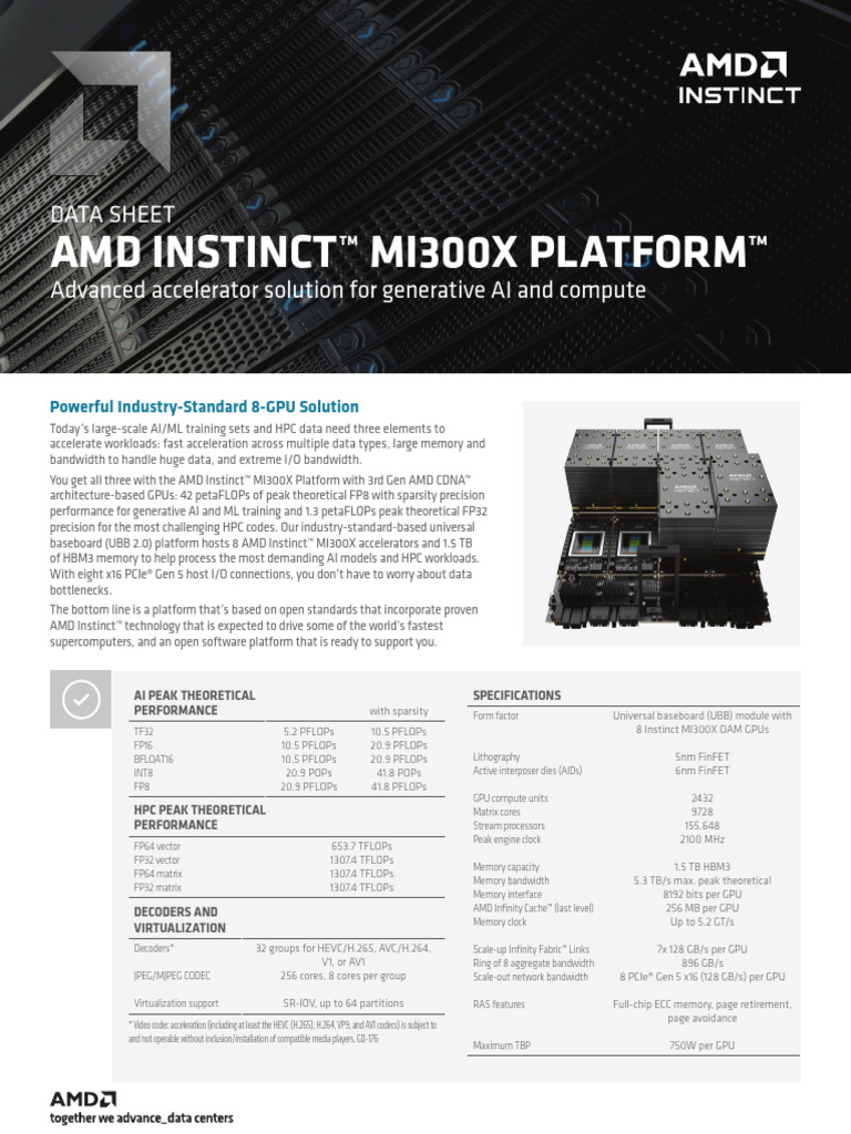 AMD Instinct MI300X Platform Overview | PDF | Graphics Processing Unit ...