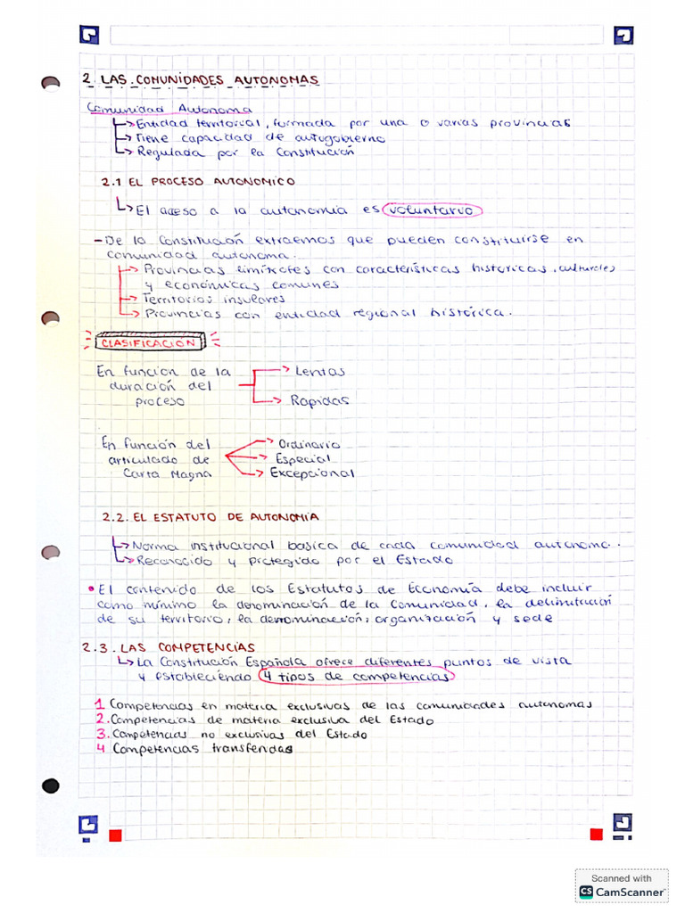 Esquema punto 2 tema 2 jurídica | PDF