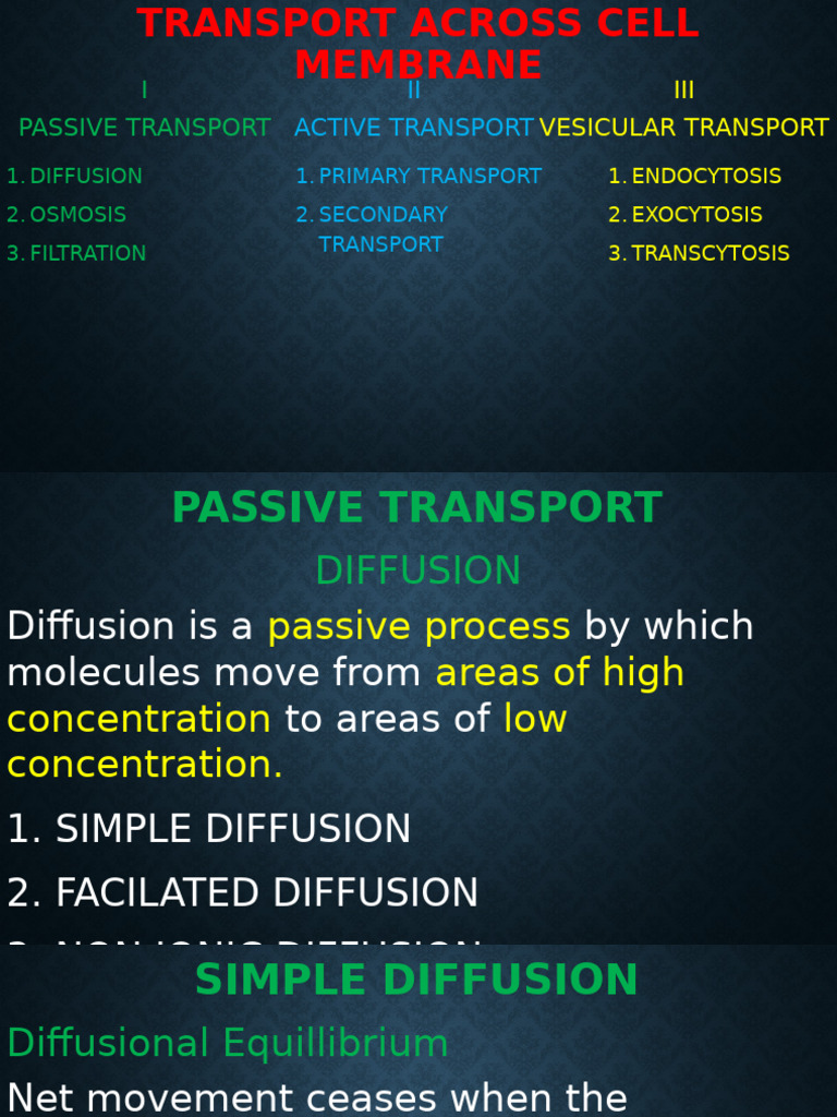 Transport Across Cell Memberane | PDF | Diffusion | Osmosis