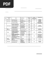 NVQ - RPL: National Apprentice and Industrial Training Authority | PDF ...