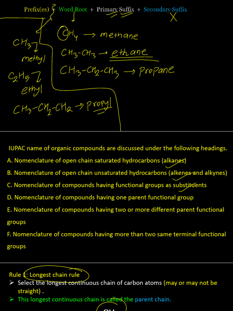 FUNDAMENTAL-PRINCIPLE-OF-ORGANIC-CHEMISTRY_1 | PDF | Functional Group ...