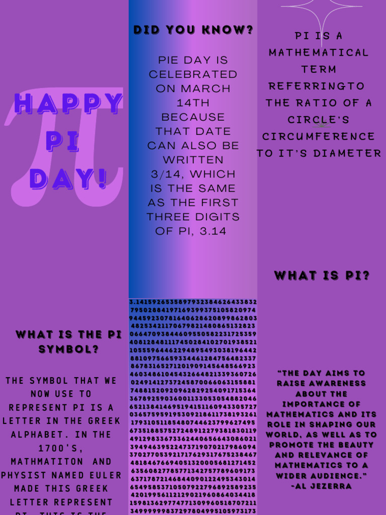Pi Day | PDF | Pi | Mathematics