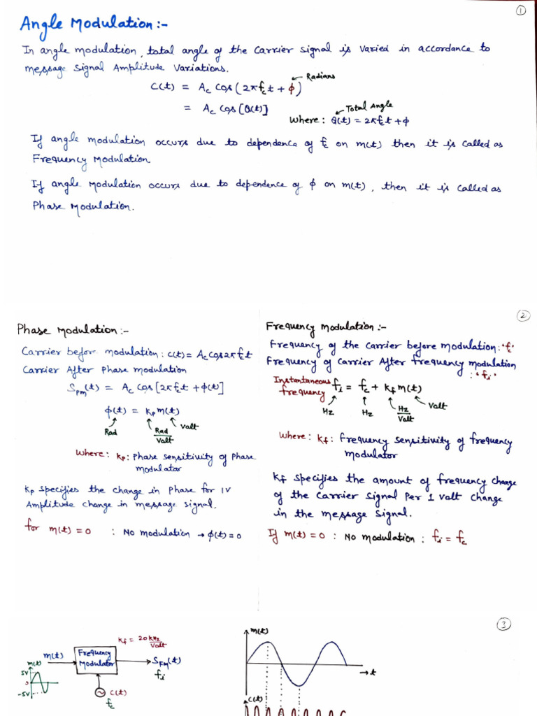 34 Angle Modulation | PDF