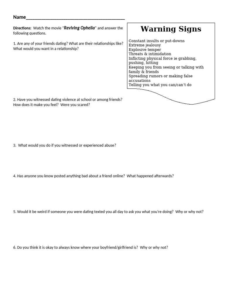 Reviving Ophelia Movie Questions | PDF | Aggression | Violence