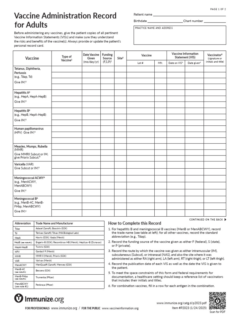 Vaccine Abbreviations and Records Guide | PDF | Influenza Vaccine ...